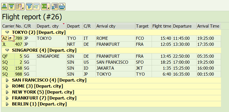 Spro Sap List Viewer With Integrated Data Access Alv With Ida 4274