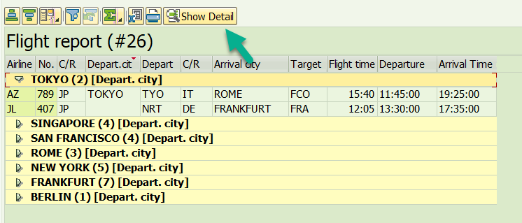 Spro Sap List Viewer With Integrated Data Access Alv With Ida 2348